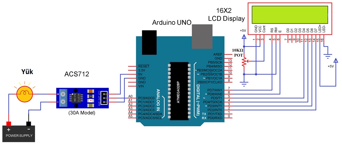 Arduino ile ACS712 Akım Sensörü Kullanımı - Blog.direnc.net